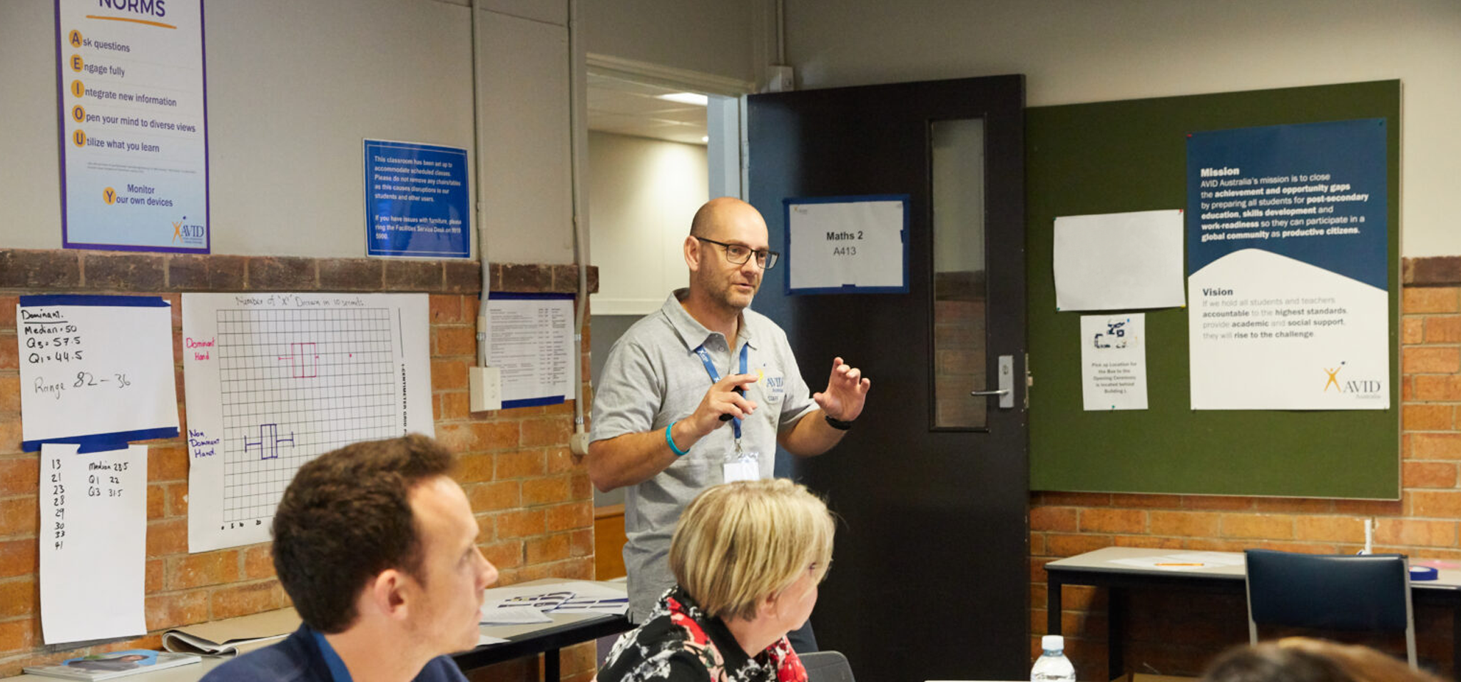 Our Approach to Professional Learning – AVID Australia