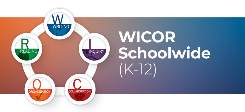 WICOR Schoolwide (K-12) Professional Learning – AVID Australia